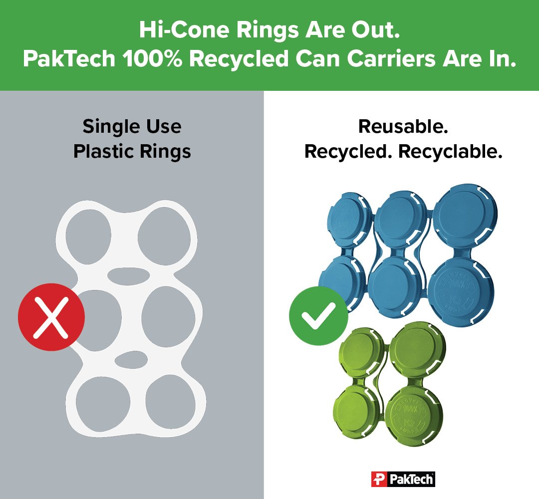 Alternative to Single-Use Plastic Rings