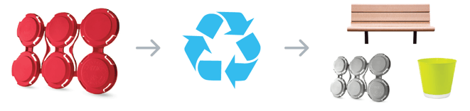 PakTech Sustainability